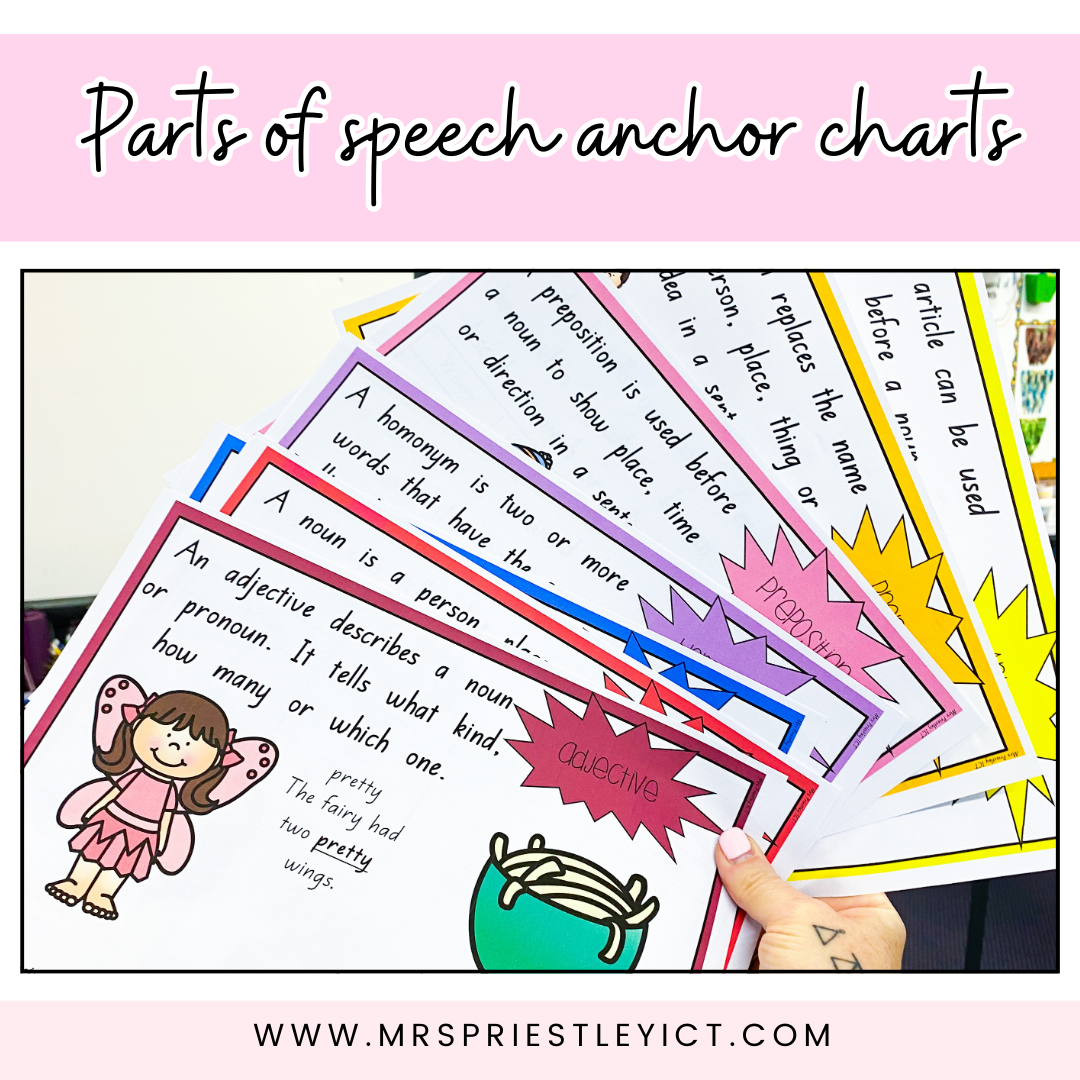 Parts of speech anchor charts – Mrs Priestley ICT
