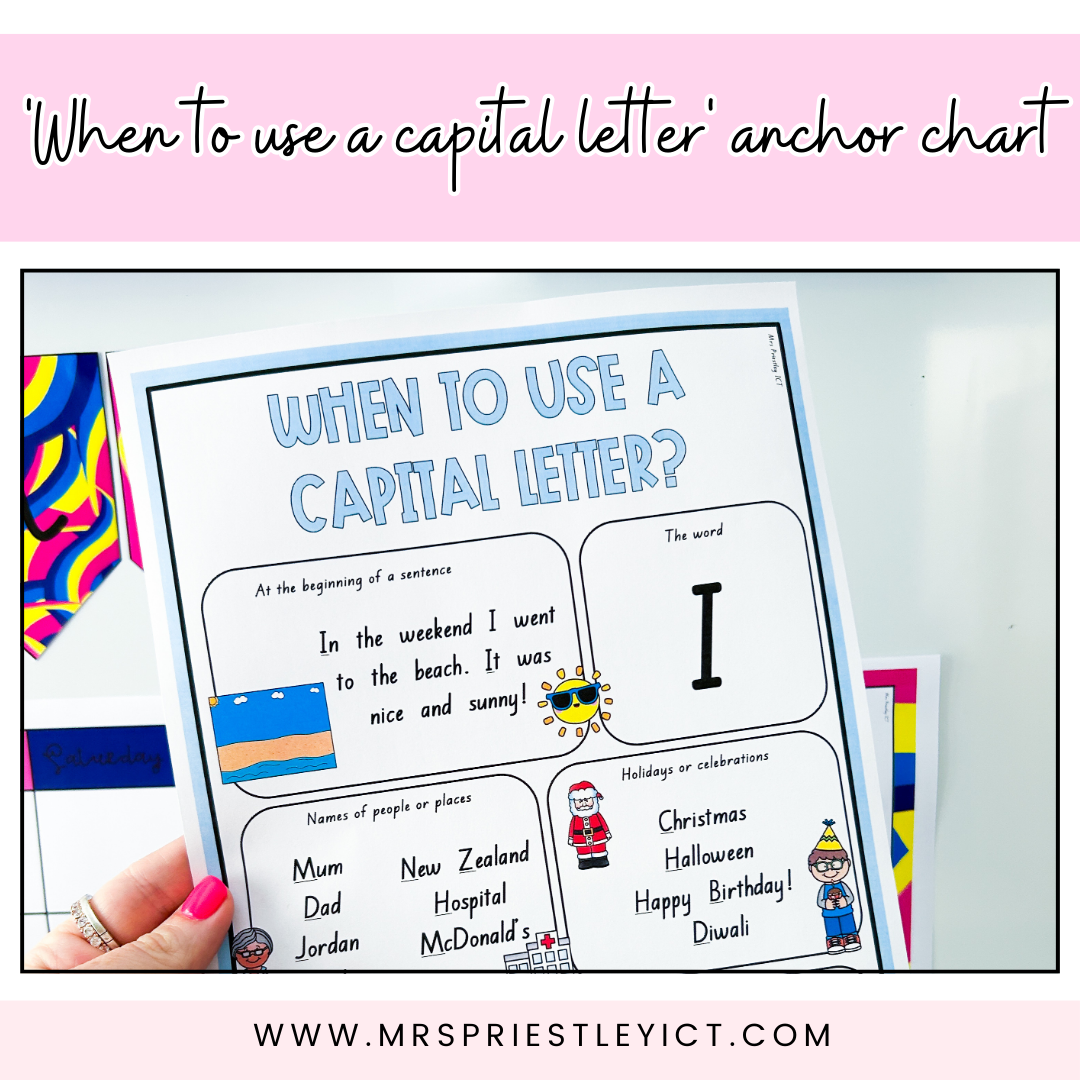 When to use a capital letter' anchor chart – Mrs Priestley ICT