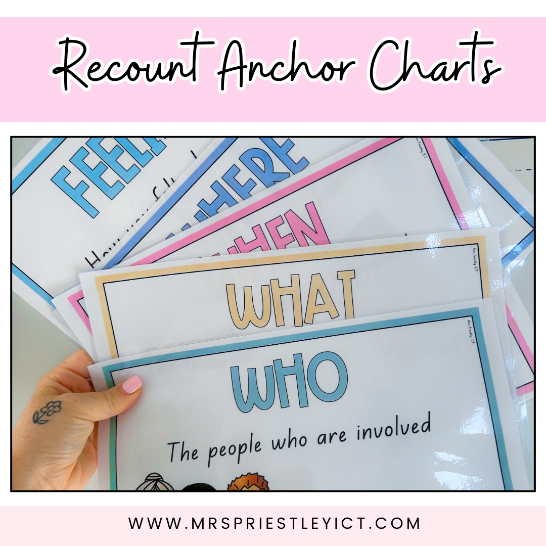 Recount anchor charts (freebie) – Mrs Priestley ICT