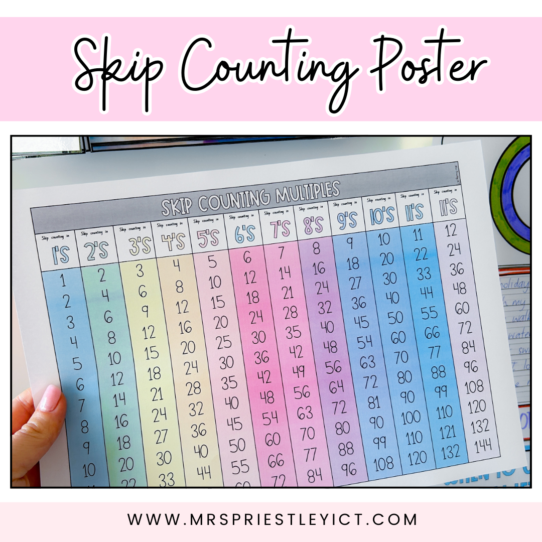 Skip Counting Poster – Mrs Priestley ICT