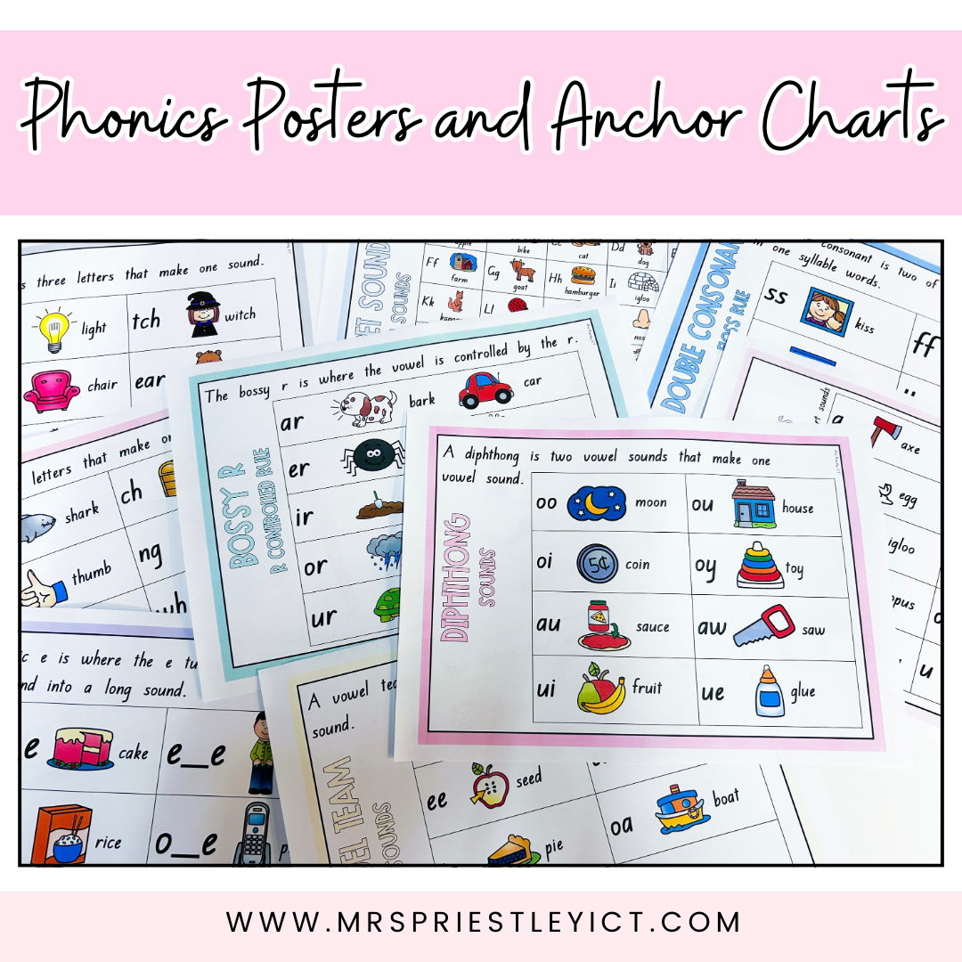 Phonics Posters and Anchor Charts – Mrs Priestley ICT