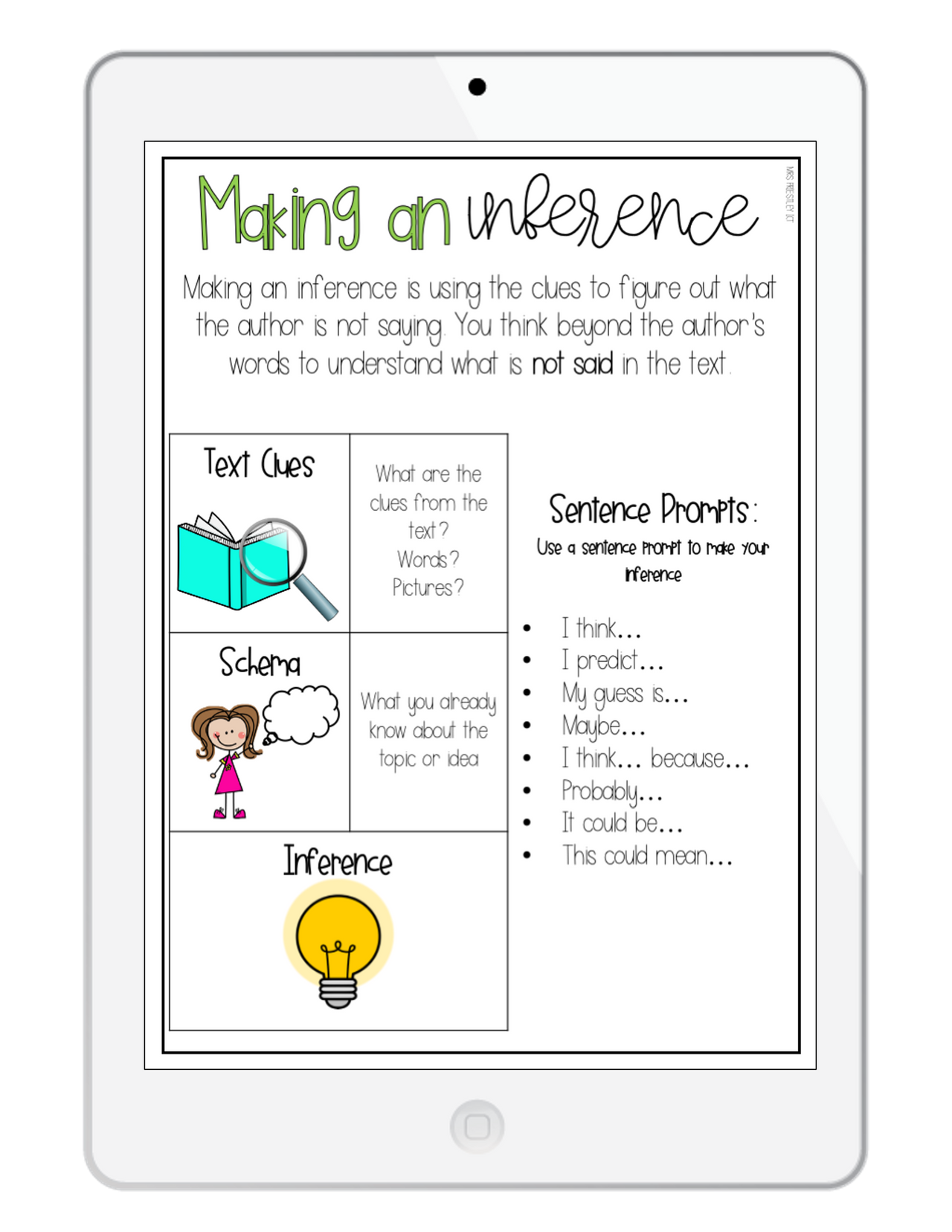 Reading anchor charts – Mrs Priestley ICT