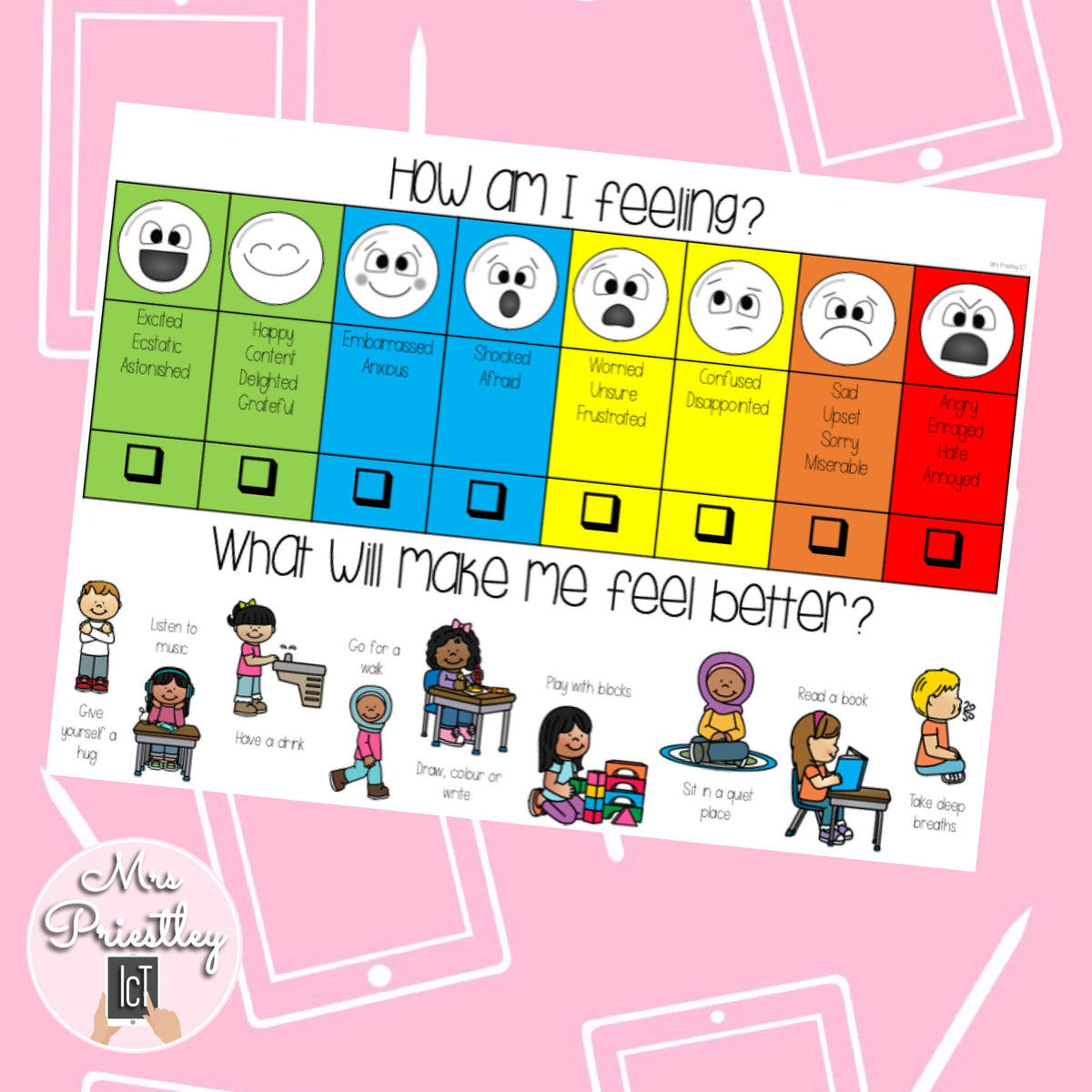 How am I feeling? Chart and Poster – Mrs Priestley ICT