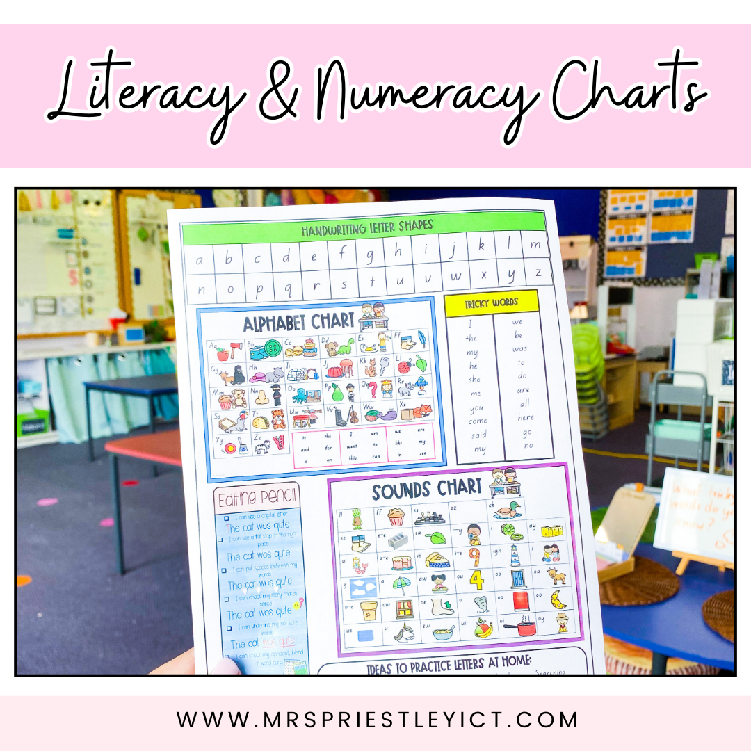 Literacy and Numeracy Charts – Mrs Priestley ICT