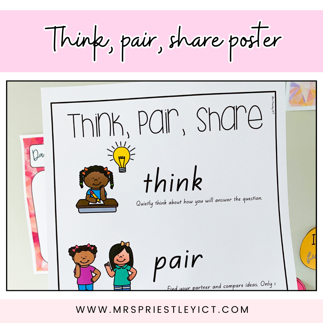 Think, pair, share poster – Mrs Priestley ICT