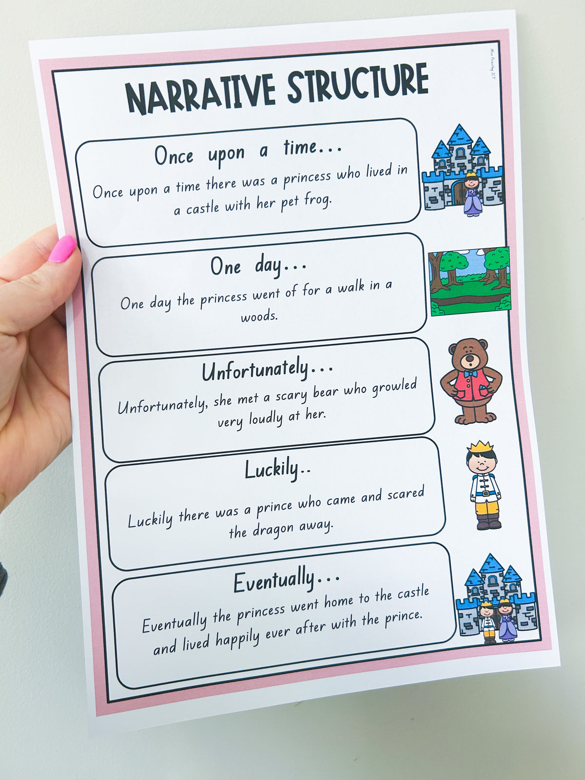 Narrative Structure Freebie – Mrs Priestley ICT